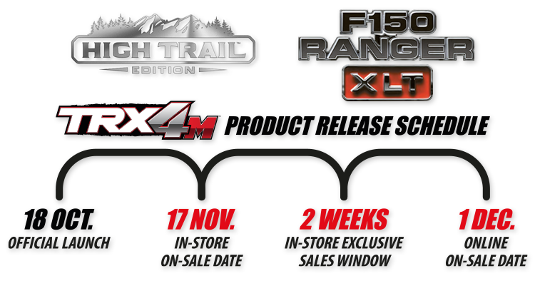 Fokus-23 / TRX-4M Ford F-150 High Trail Edition