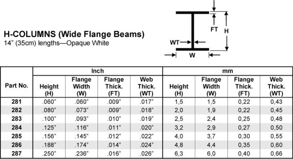 H-beam (.100") 2.5x350 mm (4)